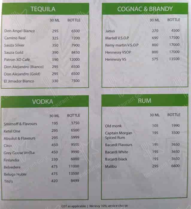 Menu at Secret of Bangalore, Bengaluru, Shakthi Hill Resorts