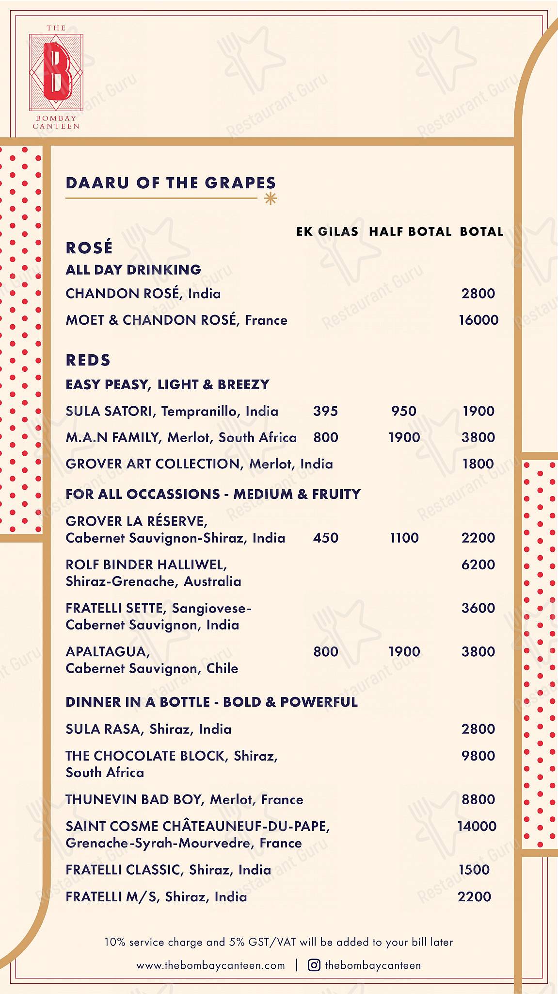 Menu at The Bombay Canteen, Mumbai