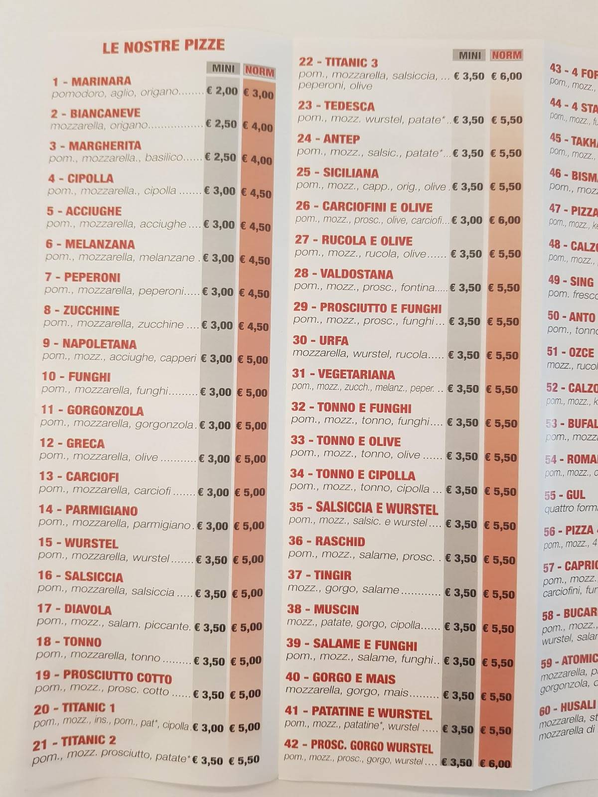 Menu da Titanic Pizza Kebap ristorante, Torino