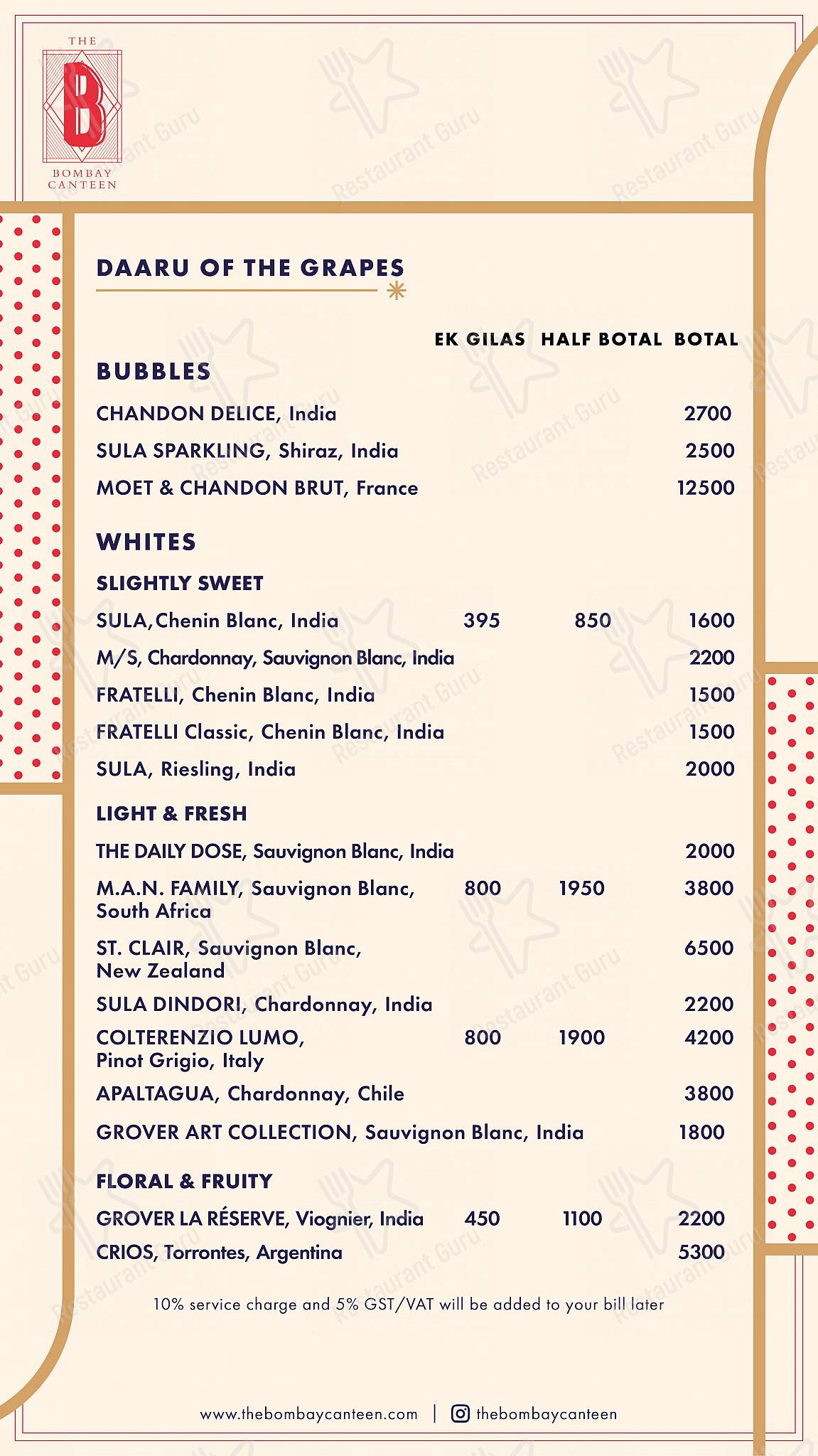 Menu at The Bombay Canteen, Mumbai