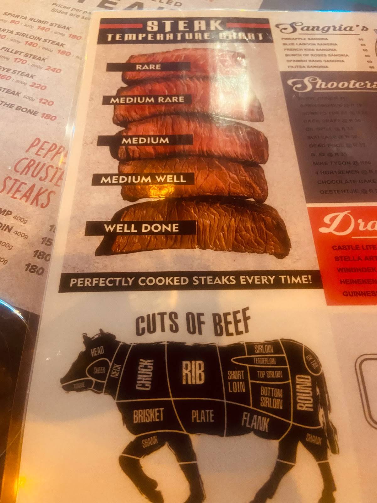 Menu at BarBazul, Welkom