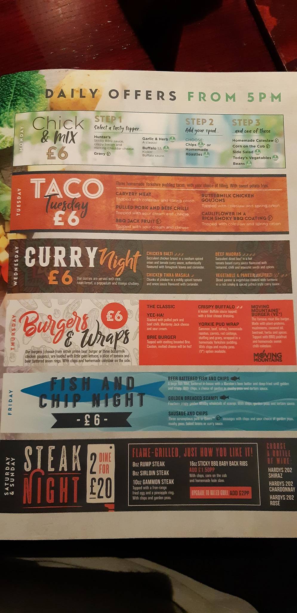 Menu at Copper Coast pub & bar, Camborne