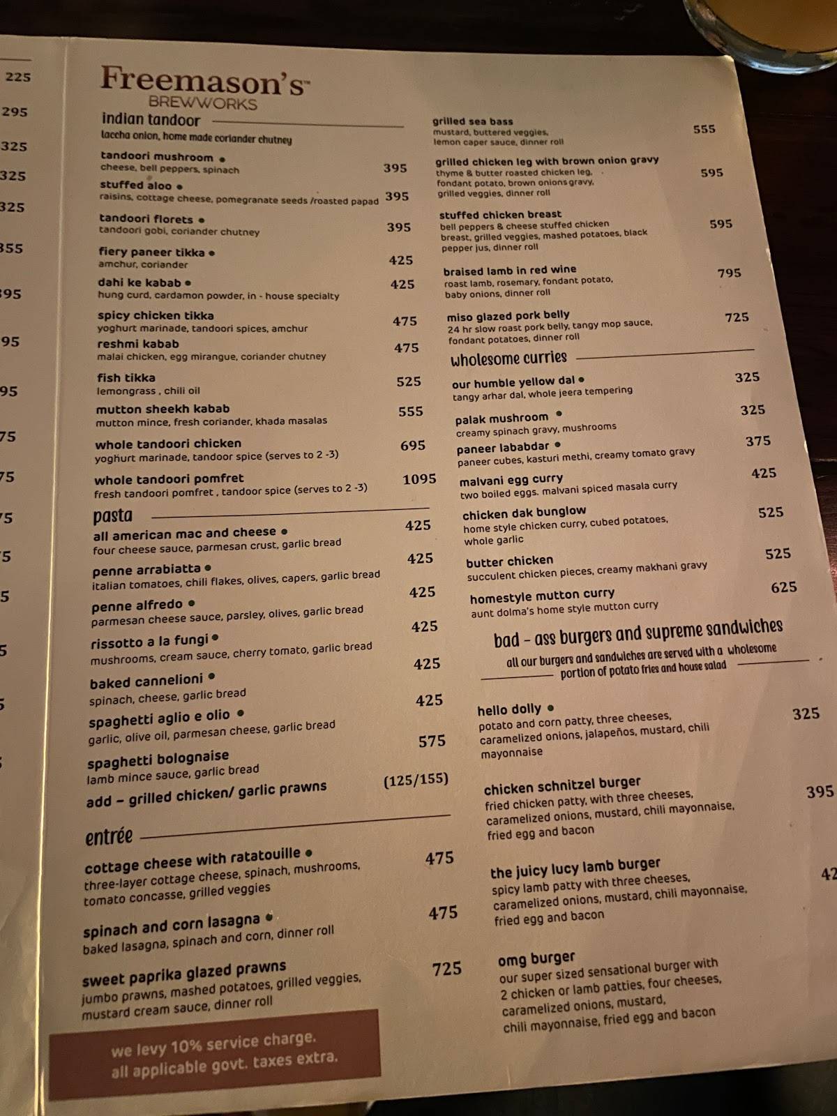 Menu at Freemason’s Brewworks, Guwahati