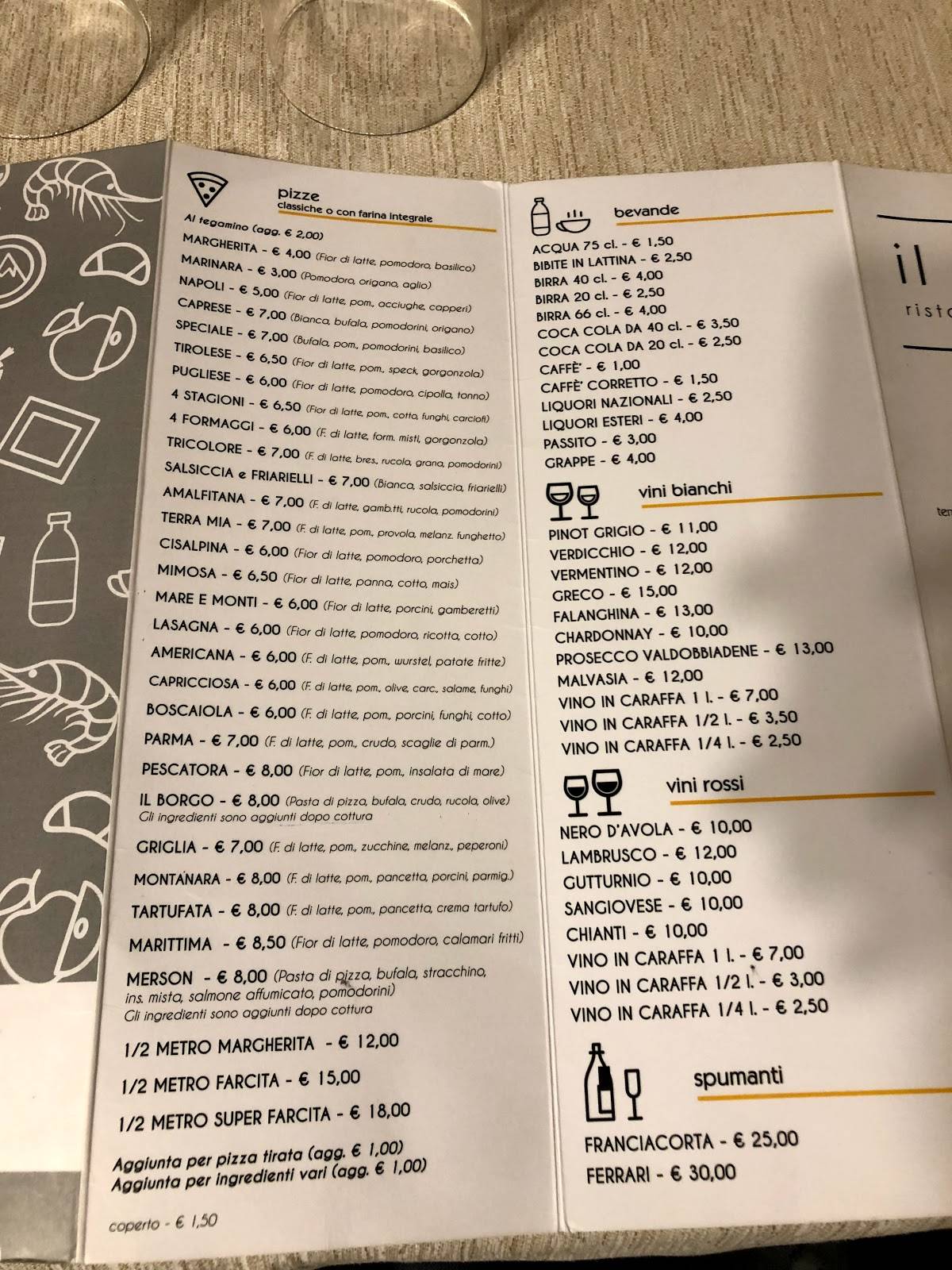 Menu da il borgo ristorante, Reggio Emilia