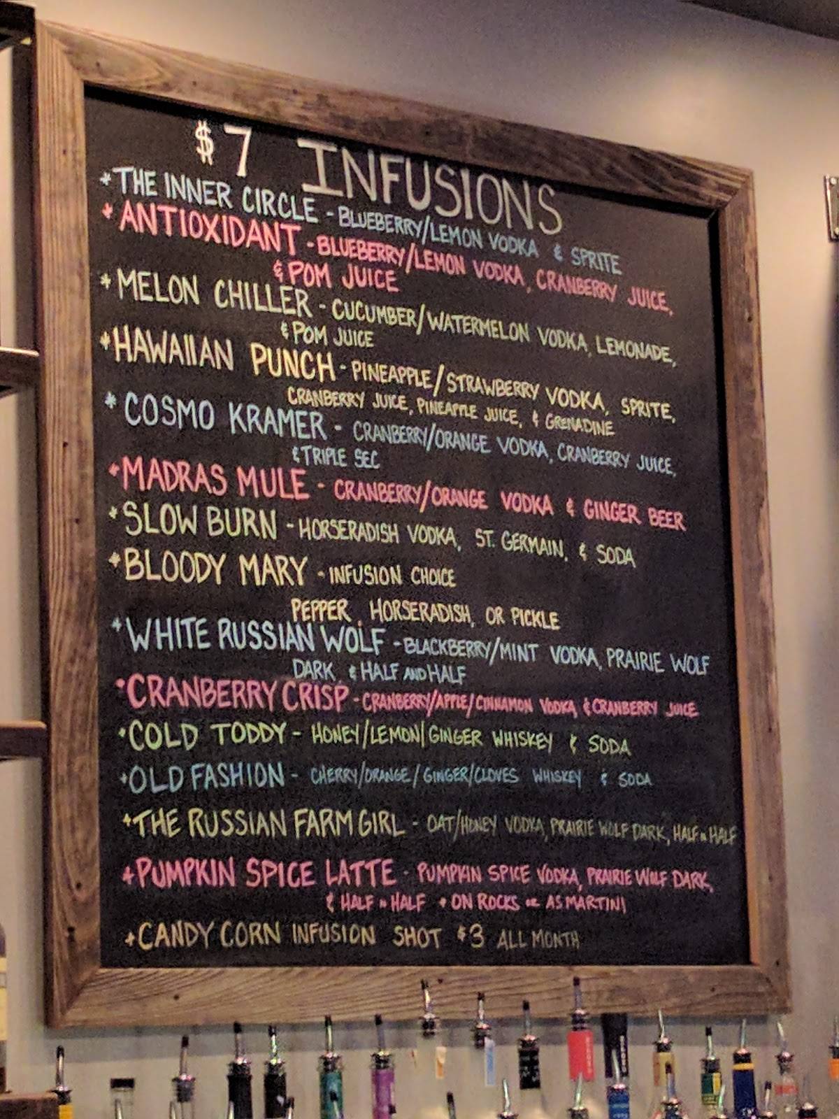 Menu at Inner Circle Vodka Bar, Tulsa