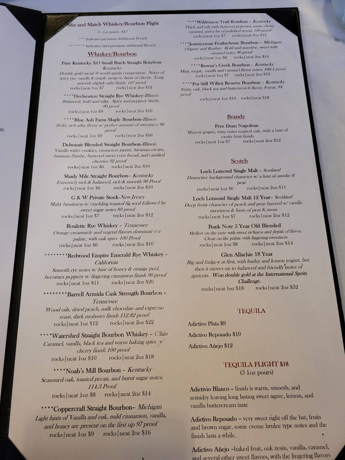 Menu at Labas pub & bar, Monee