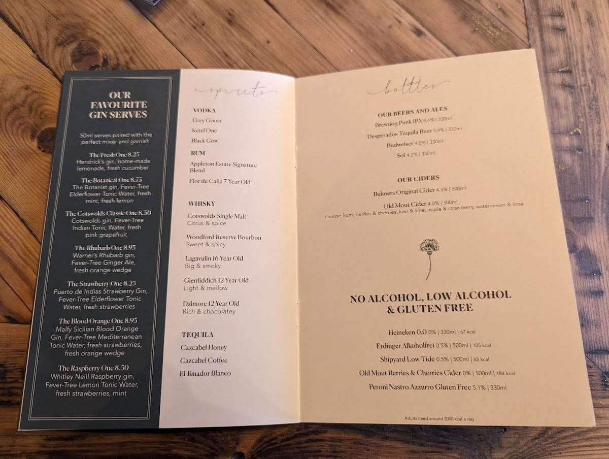 Menu at Copt Oak pub & bar, Markfield
