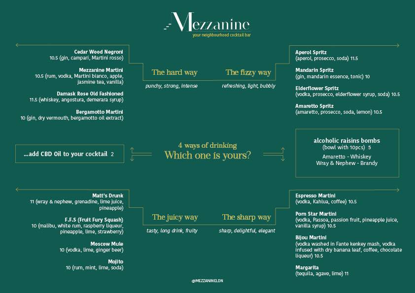 Menu at Mezzanine pub & bar, London, Unit 4