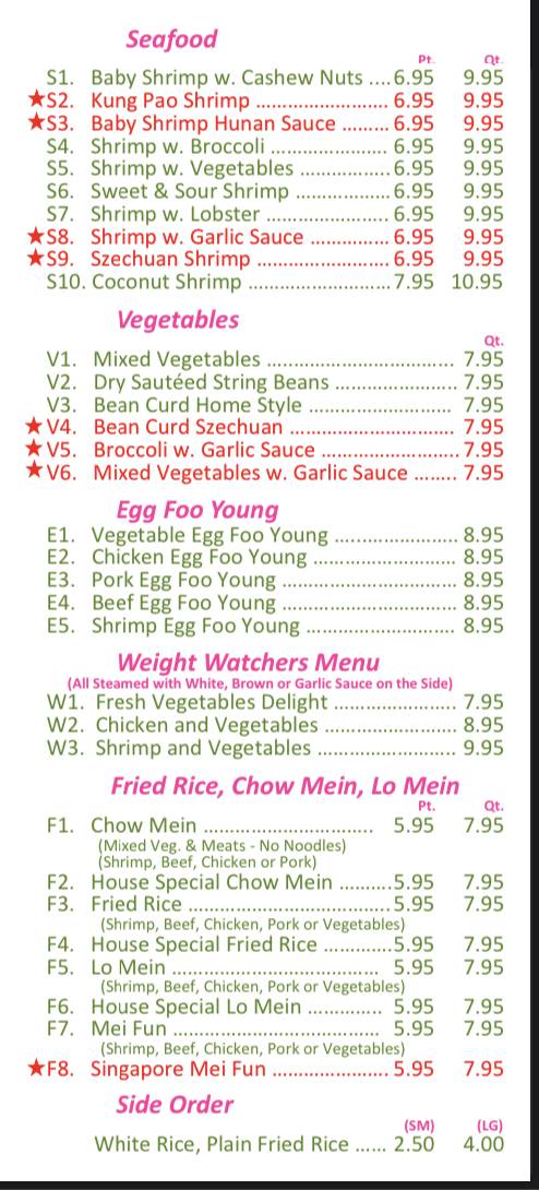 Menu at New Century Chinese Buffet restaurant, Monaca