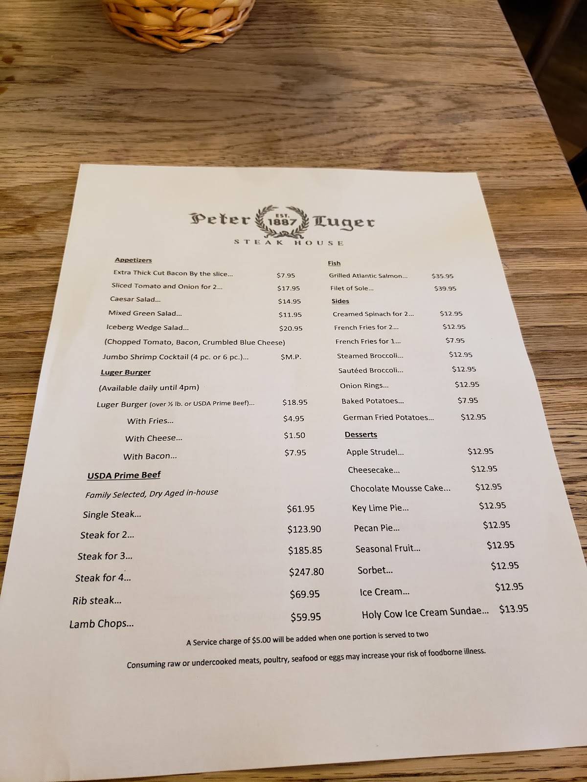 Menu at Peter Luger Steak House steakhouse, New York City, 178 Broadway