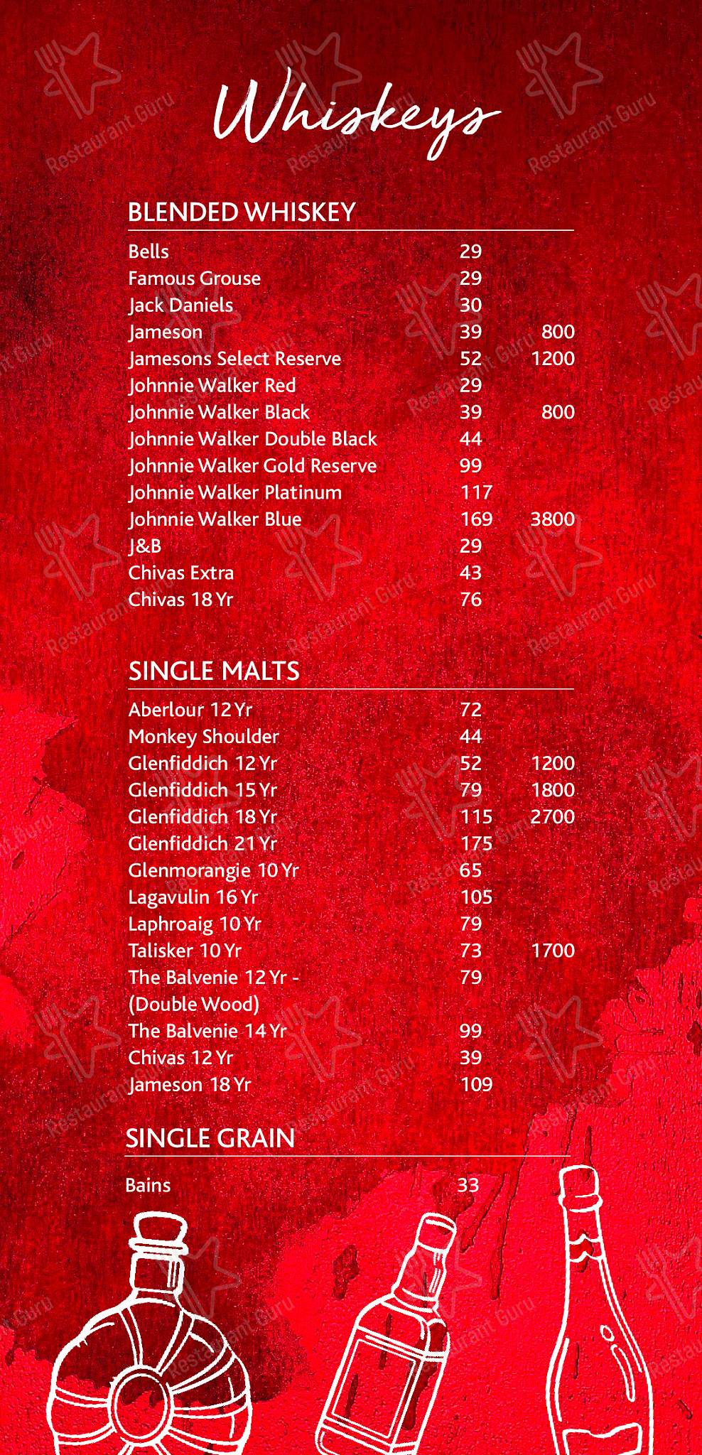 Menu at Blu Saffron restaurant, Pretoria