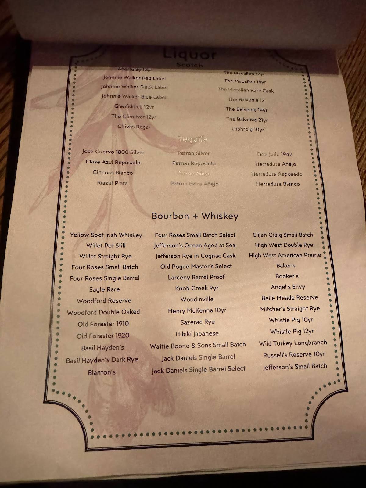 Menu at Stacks Bar and Grill, Valparaiso