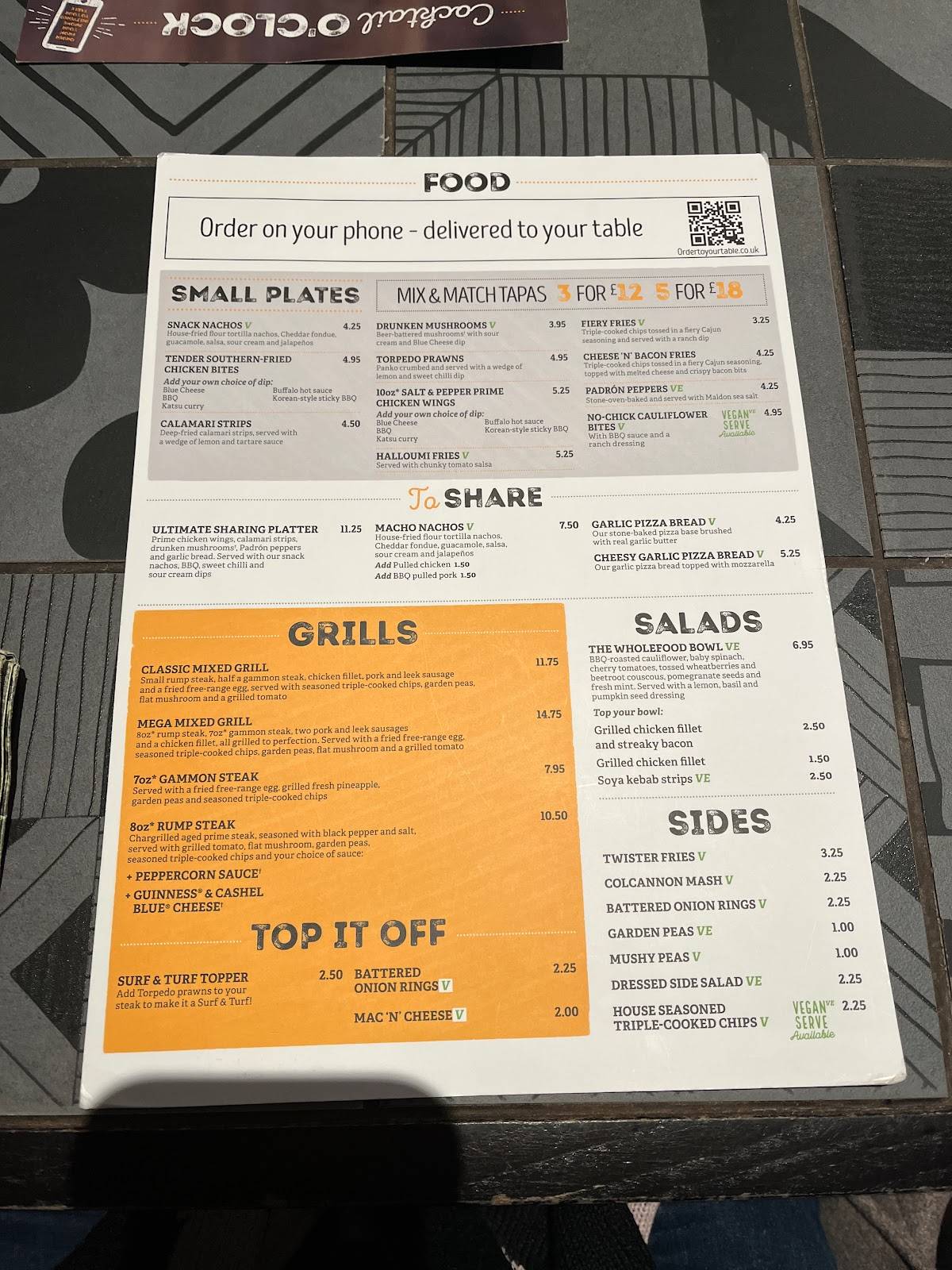 Menu at The Tron pub & bar, Edinburgh