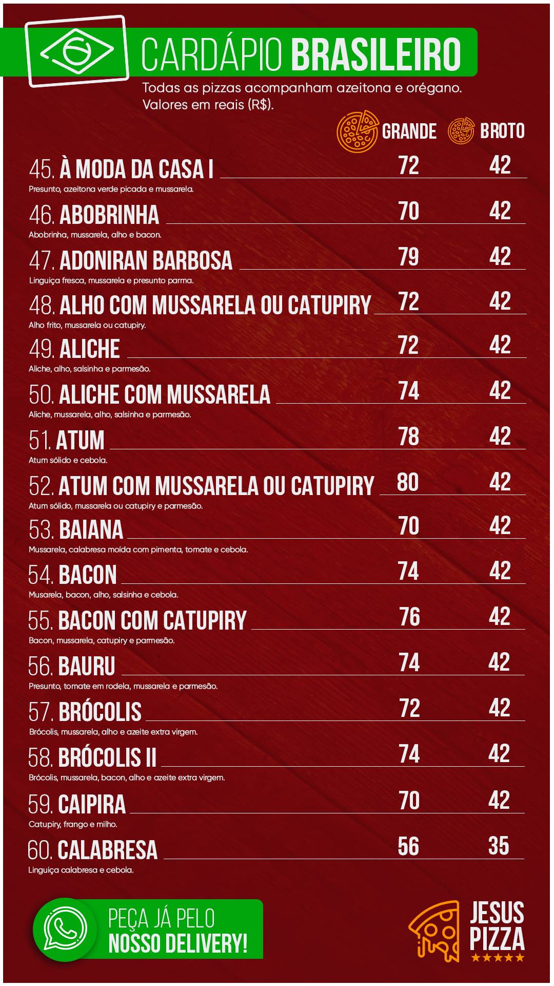 Menu em Jesus Pizza restaurante, São Paulo, R. Dr. Cândido Espinheira