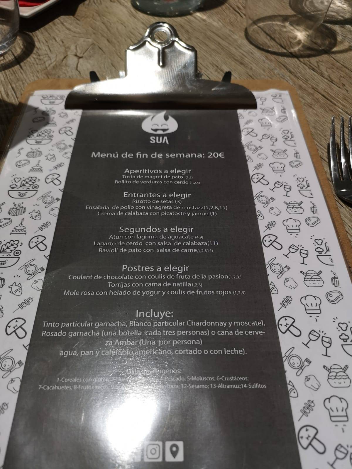 Carta de Restaurante Sua, Tudela