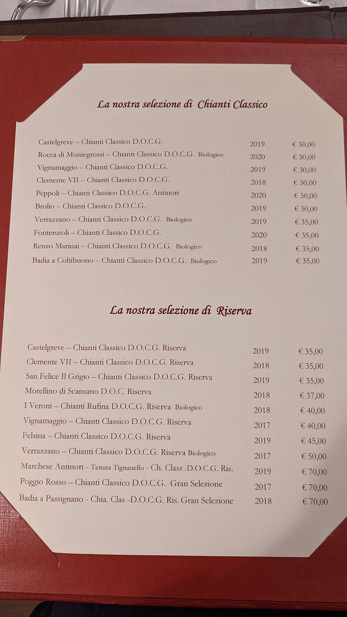Menu at Ristorante Buca Mario, Florence