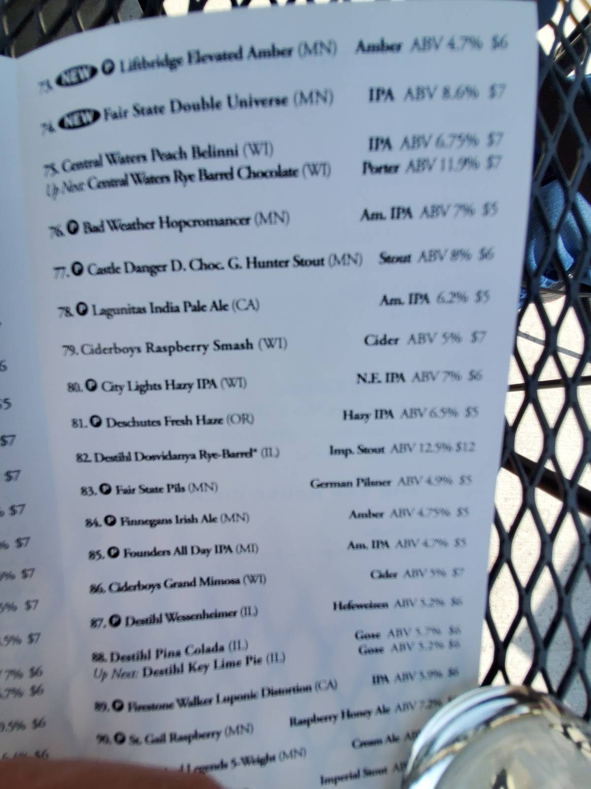 Menu at The Tap House West End pub & bar, Rochester