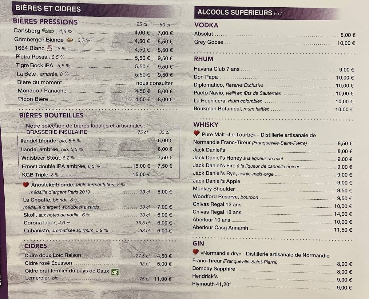 Menu au All Sports Café, Rouen