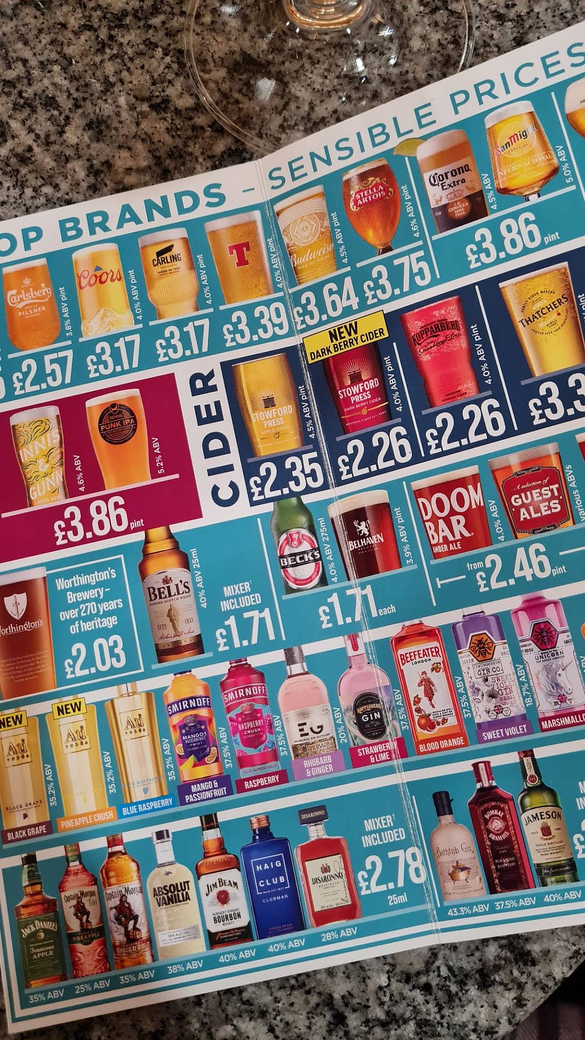 Menu at The Archibald Simpson - JD Wetherspoon pub & bar, Aberdeen, 5 ...