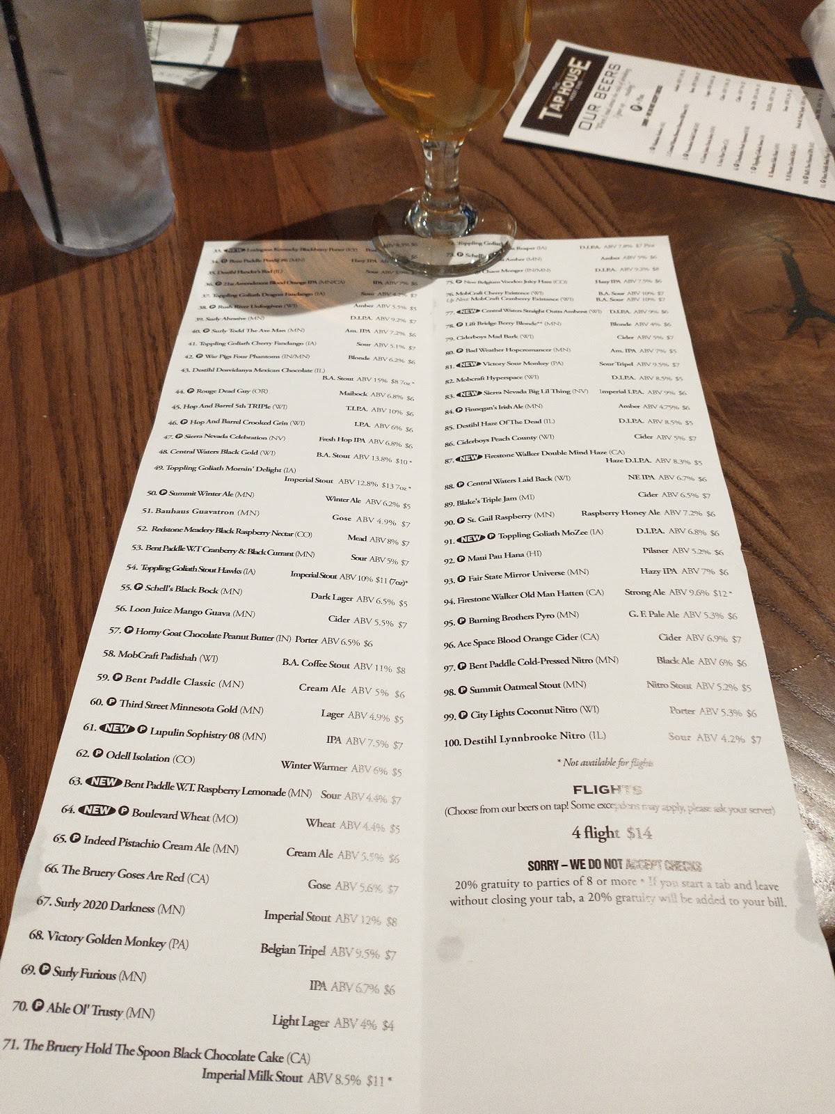 Menu at The Tap House West End pub & bar, Rochester
