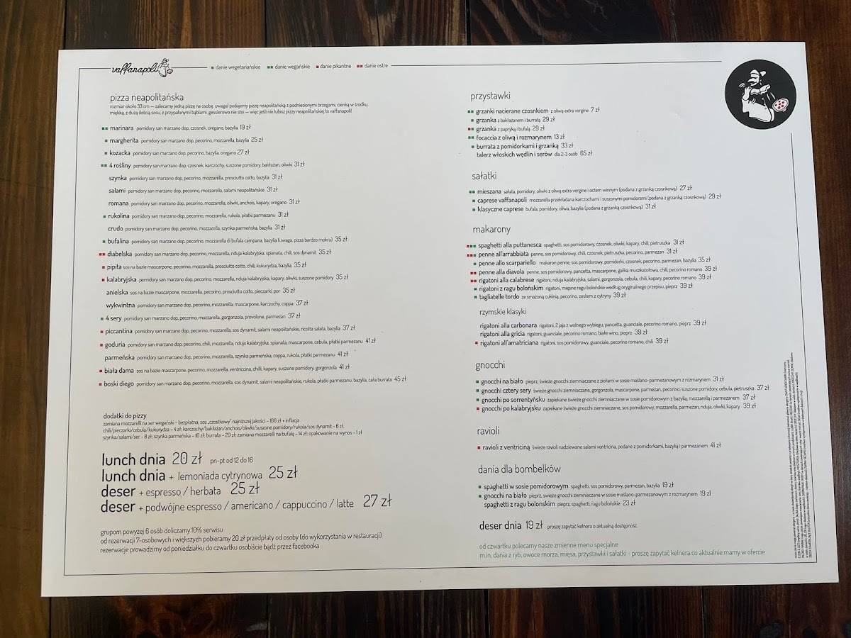 Menu at VaffaNapoli pub & bar, Wrocław