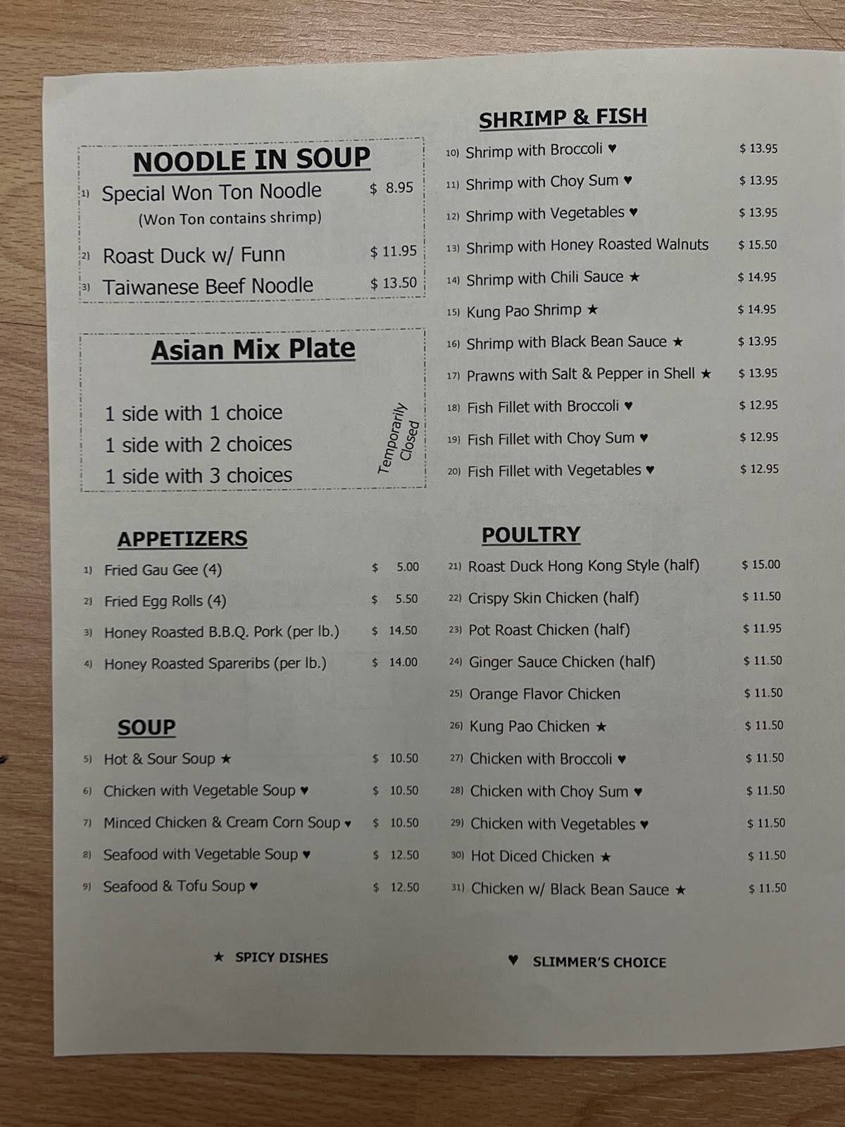 Menu at Asian Mix fast food, Honolulu, 1234 S Beretania St.