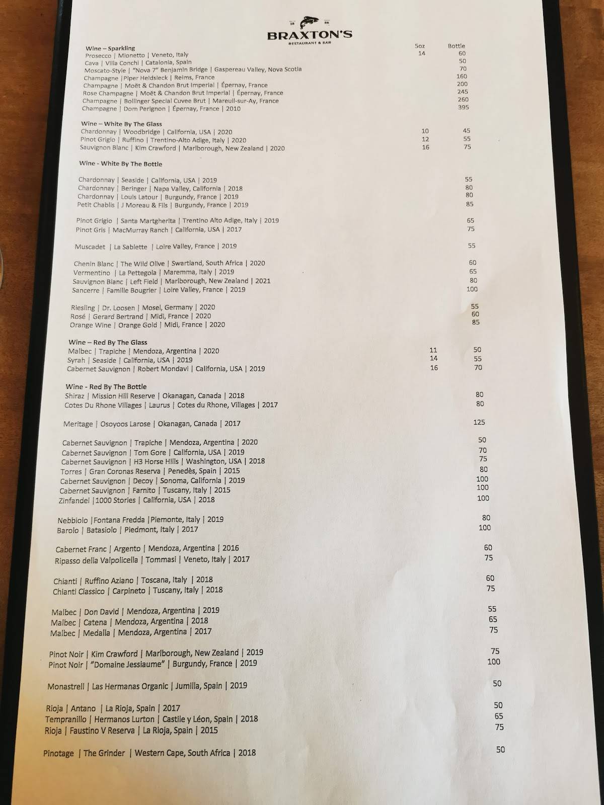 Menu au Braxton's Restaurant & Bar, Saint-Andrews