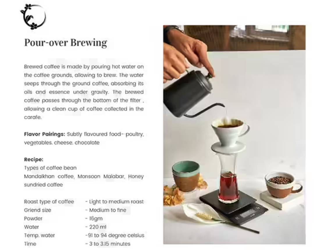 Menu at Roastery Coffee House Noida, Noida