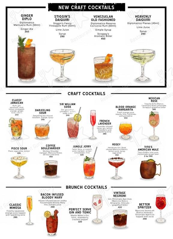 Menu at Single Origin - Rockwell cafe, Makati, 28 Amorsolo Dr
