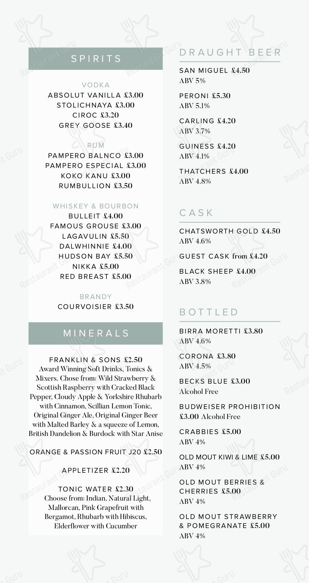 Menu at The Devonshire Arms pub & bar, Baslow, Nether End
