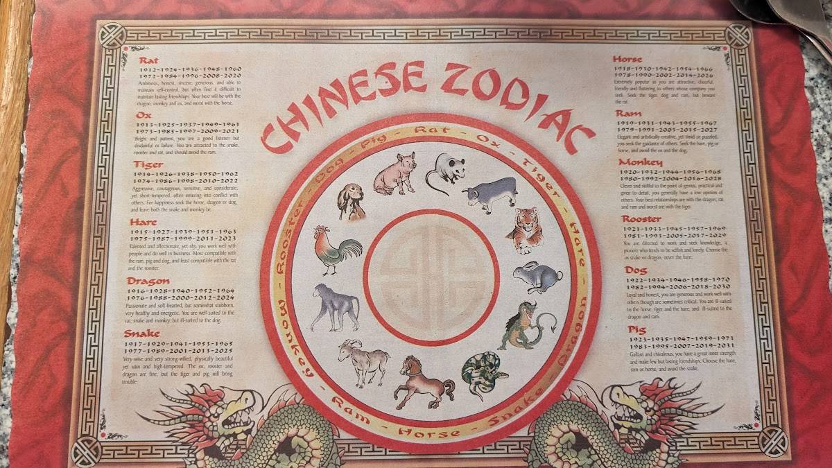 Menu at Good Earth Restaurant, Winnipeg