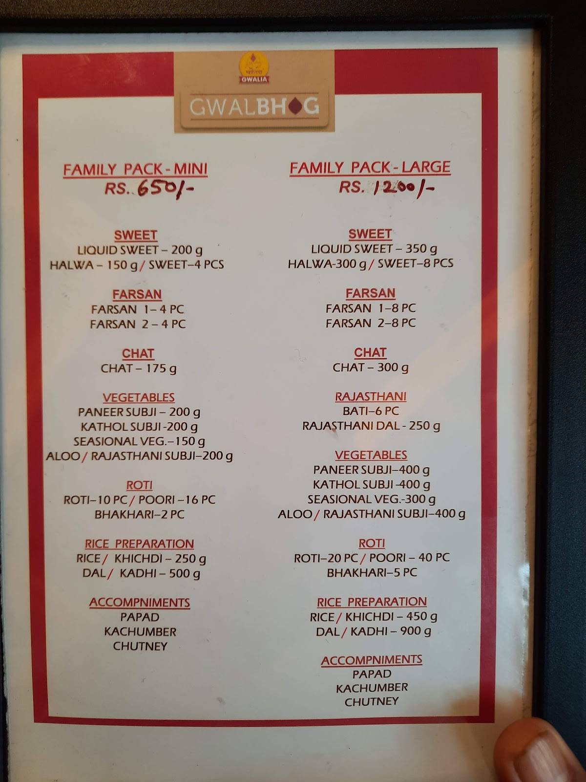 Menu at Gwalbhog SBR, Ahmedabad