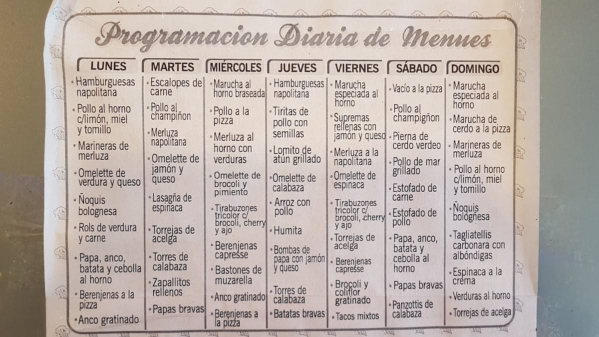Carta del restaurante La Pancha, Río Cuarto