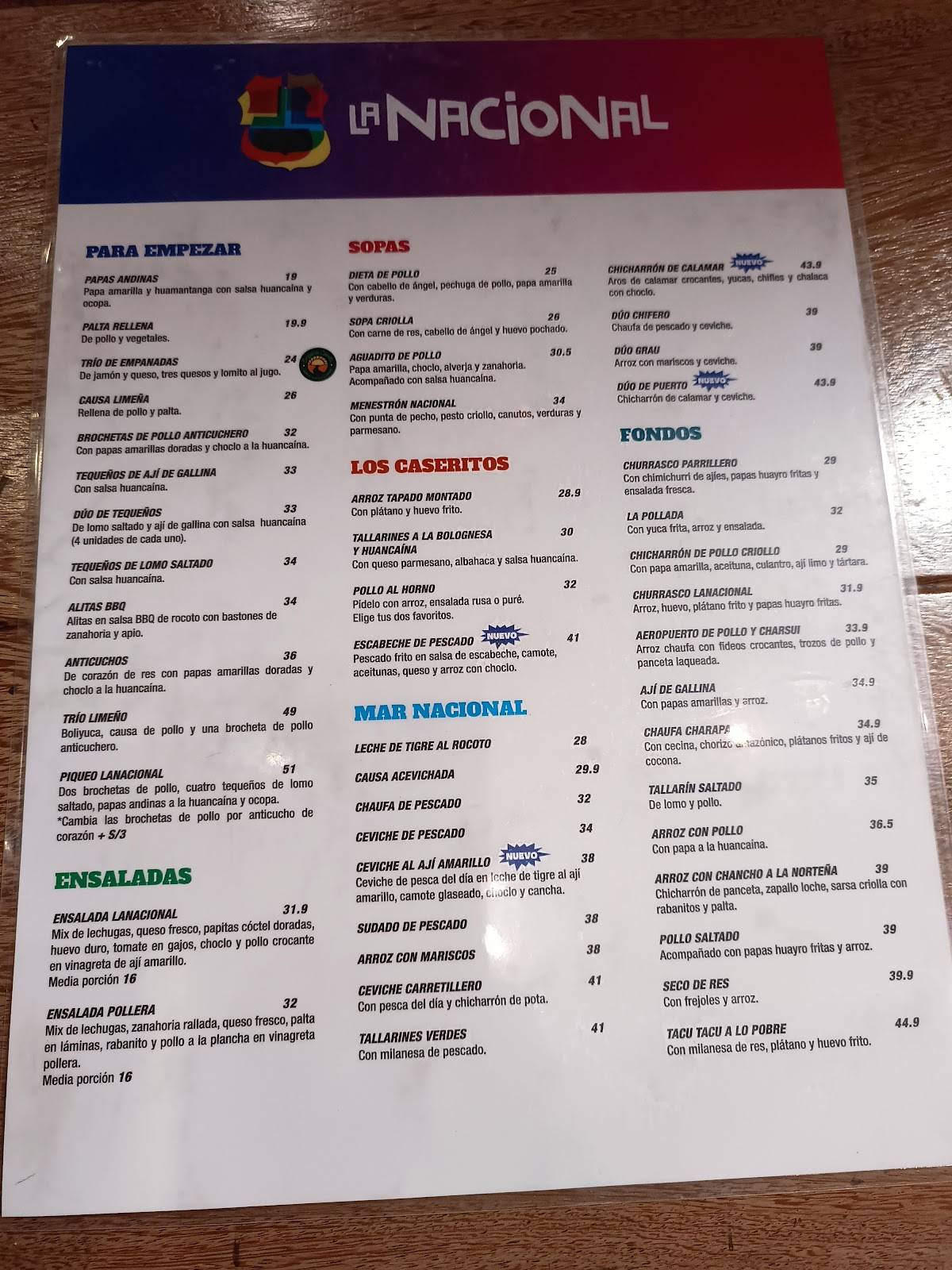 Carta del restaurante La Nacional La Rambla, San Borja, C. Morelli 288