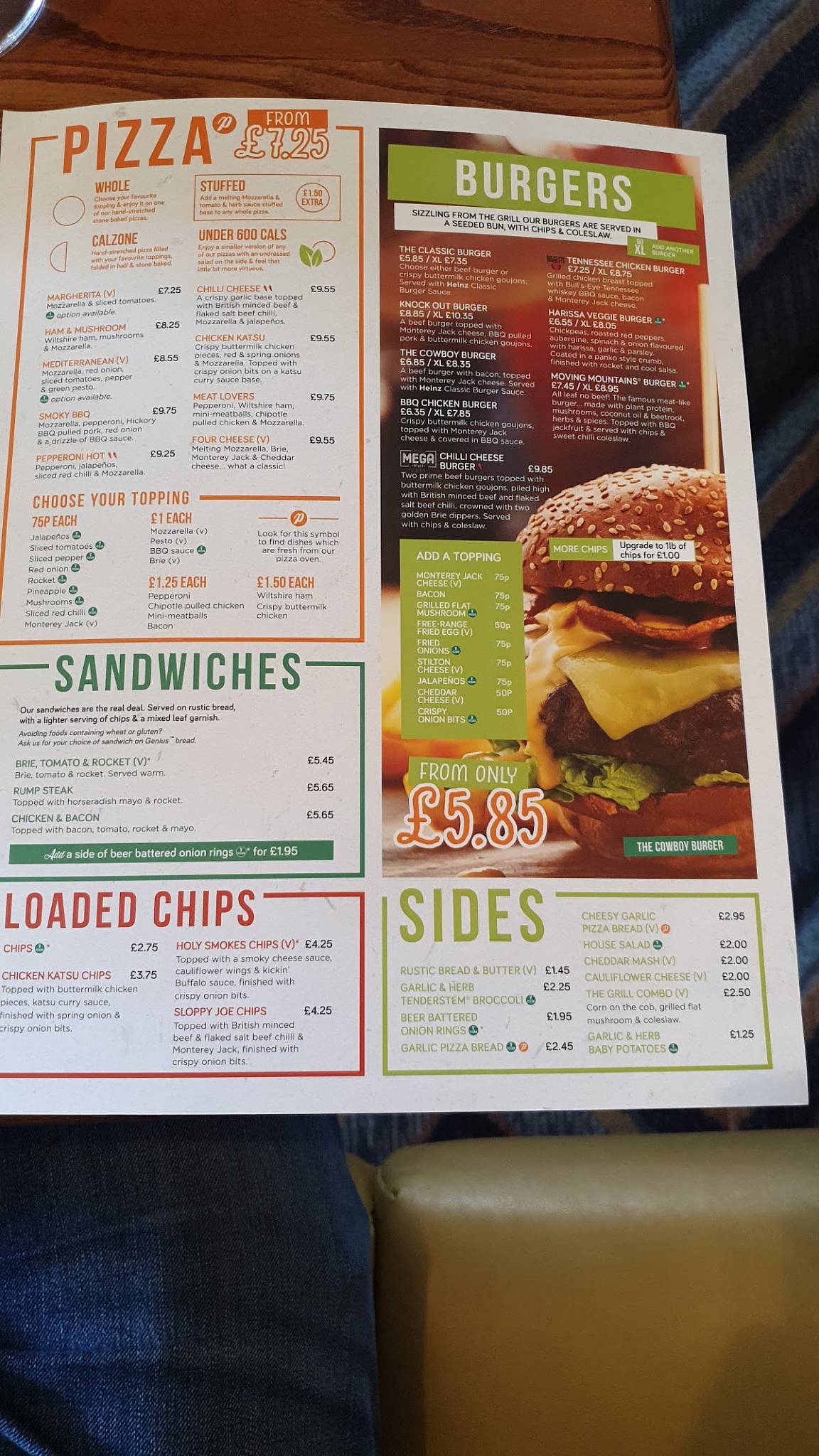 Menu at Jenny Wren pub & bar, Sittingbourne