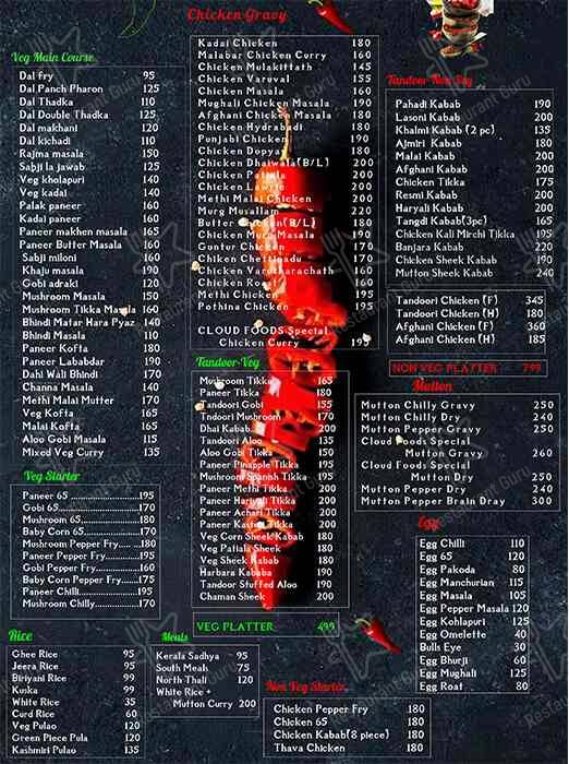 Menu at Cloud 9 cafe, Bengaluru