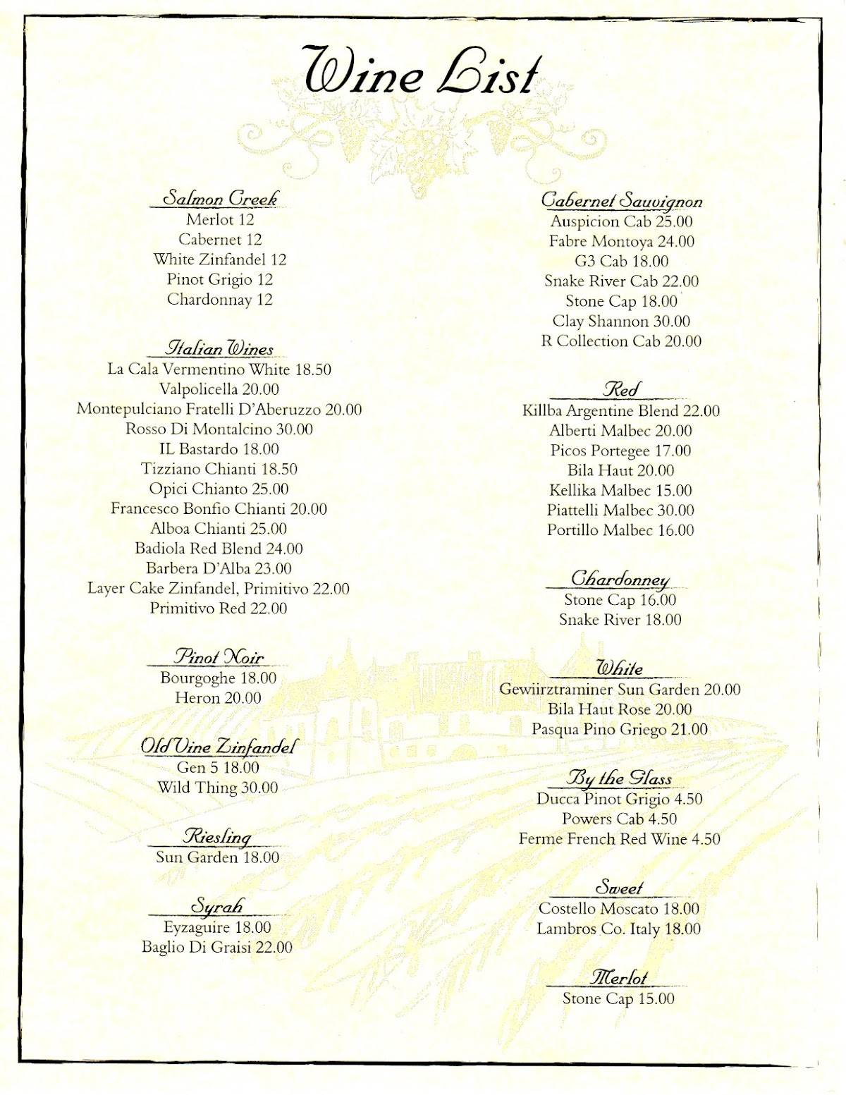 Menu at Italian To Go / Bit Of Italy restaurant, Nampa