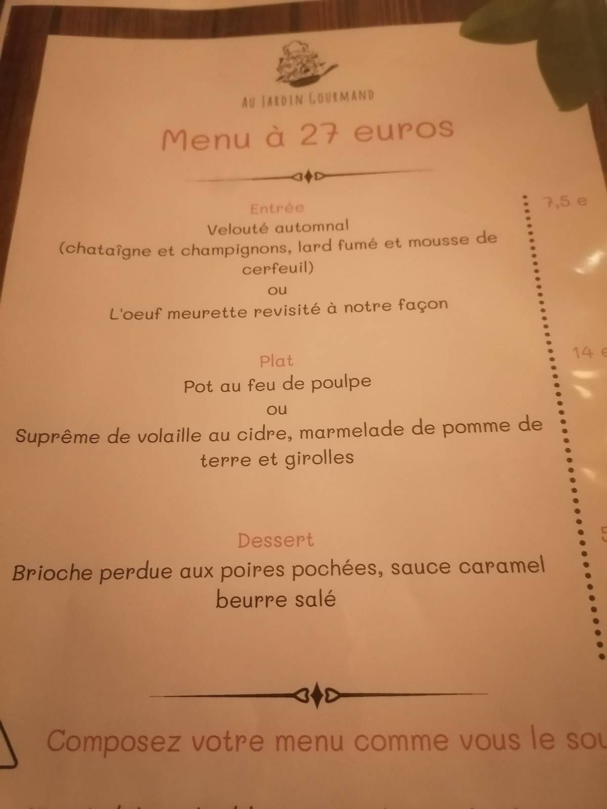 Menu au Au Jardin Gourmand restaurant, Roanne, 1 All. Claude Barge