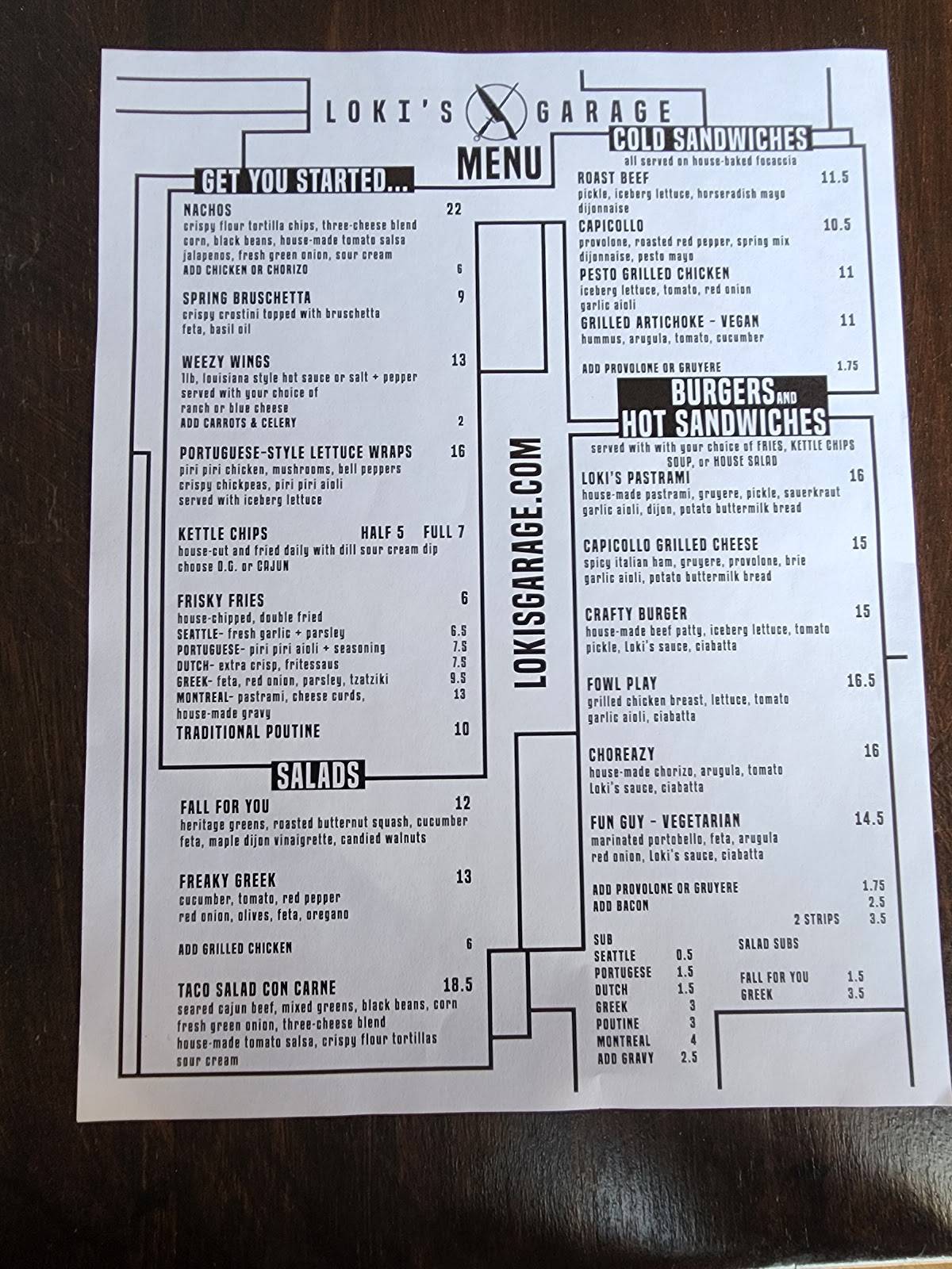 Menu at Loki's Garage restaurant, Penticton