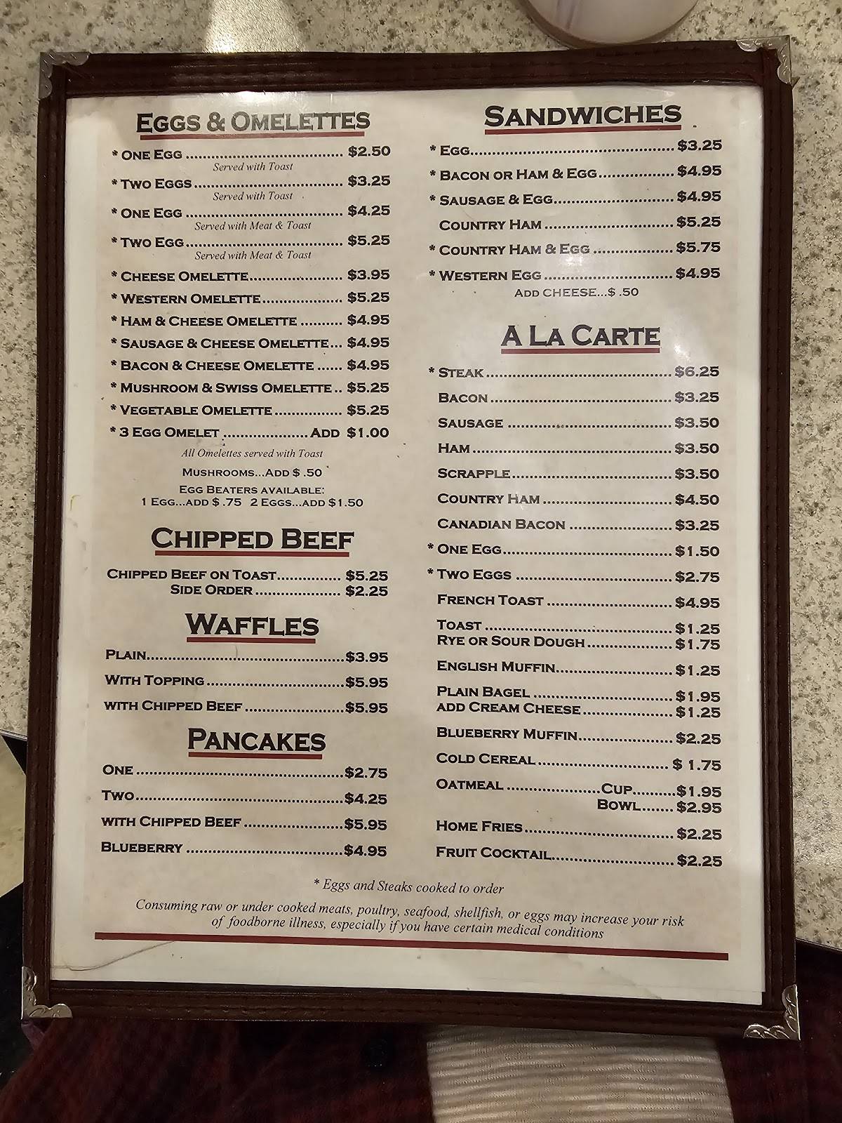 Menu at Parlor House restaurant, Waynesboro