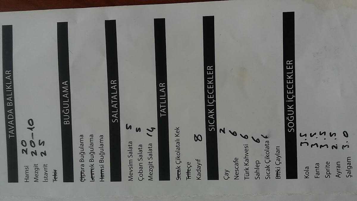 Carta de Selami Karakelle Altın Eldiven Dürüm & Balik, Estambul, Turgut ...