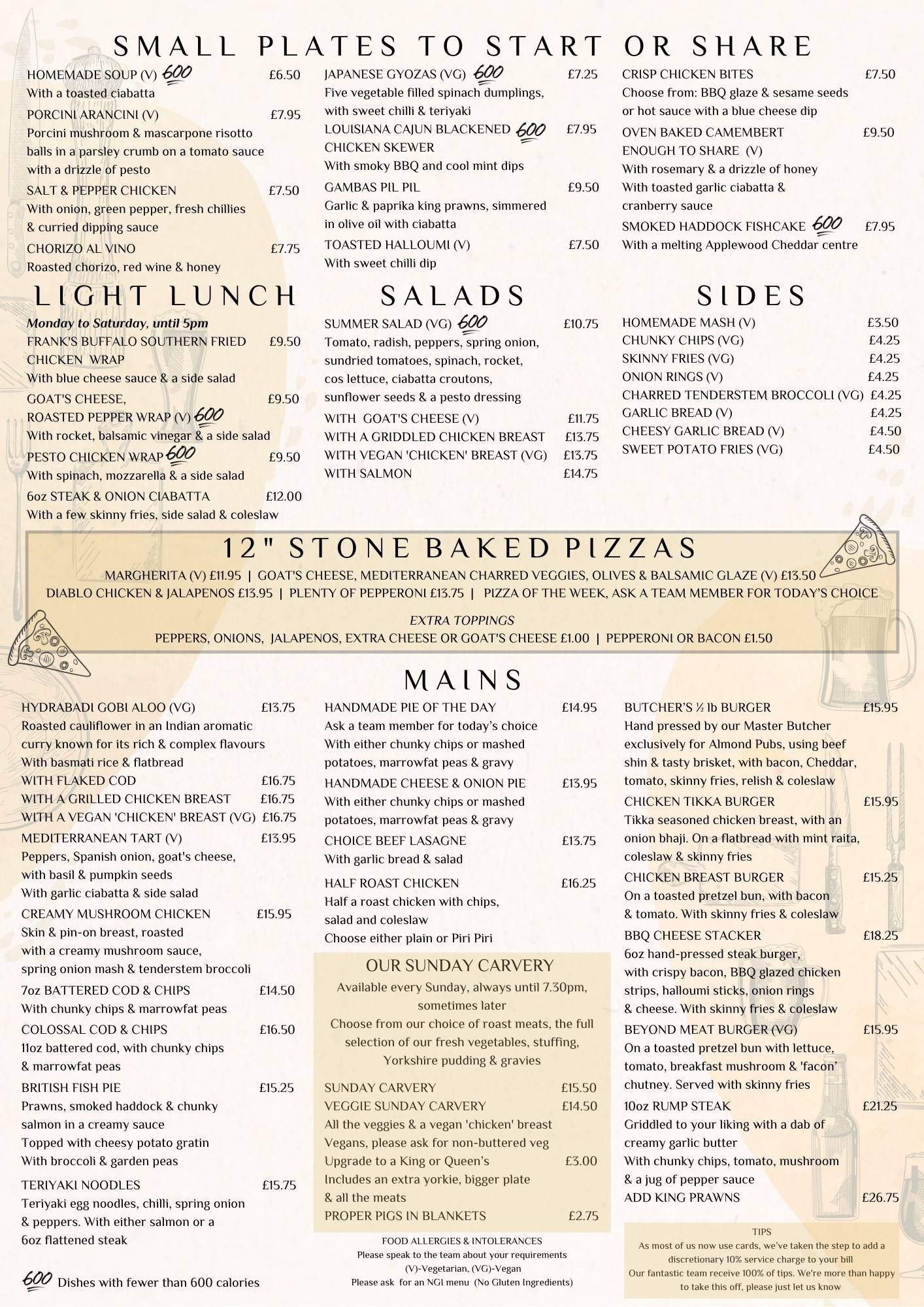 Menu at Spread Eagle pub & bar, Romiley, Hatherlow