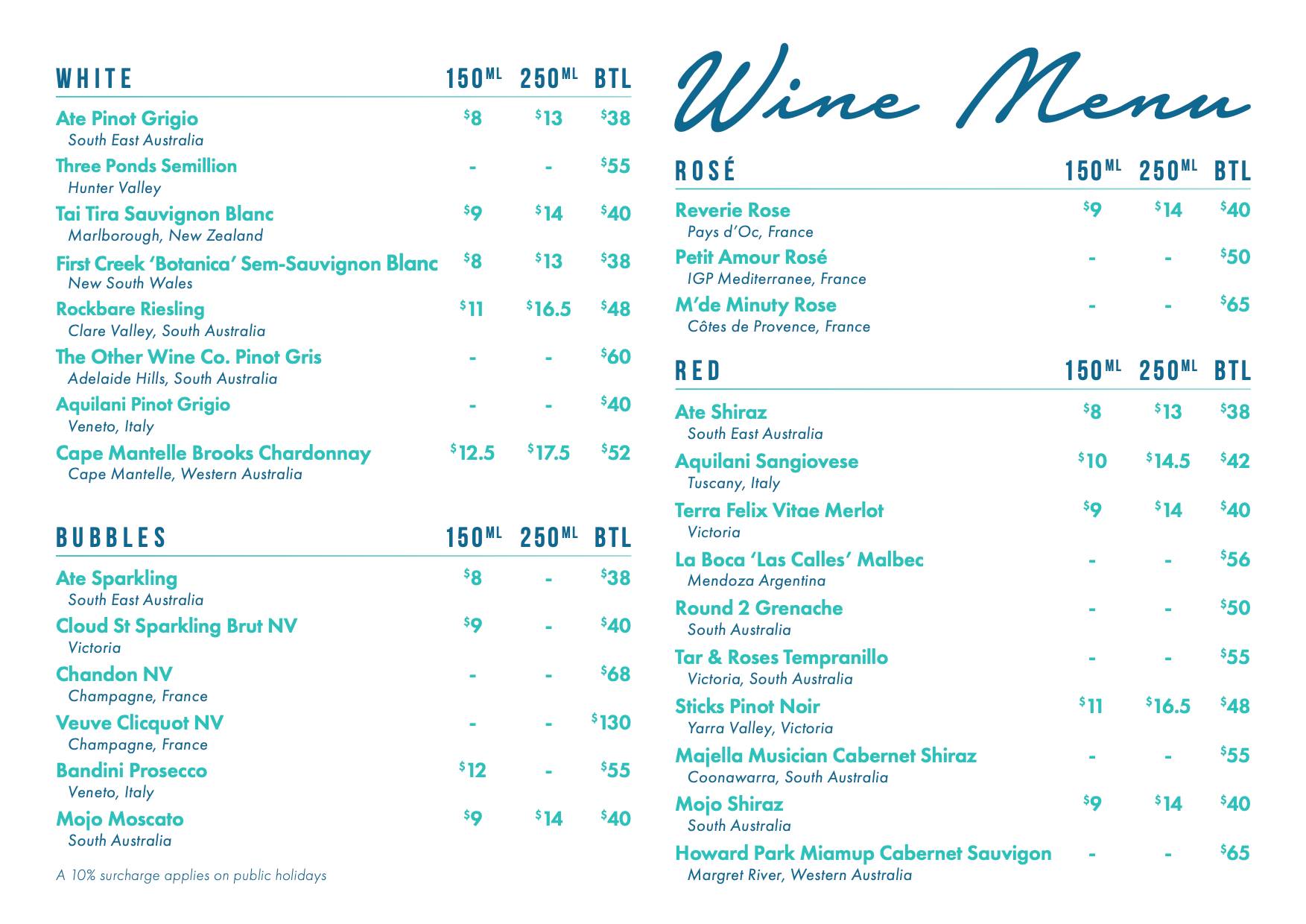 Menu at The Beachcomber Hotel restaurant, Toukley