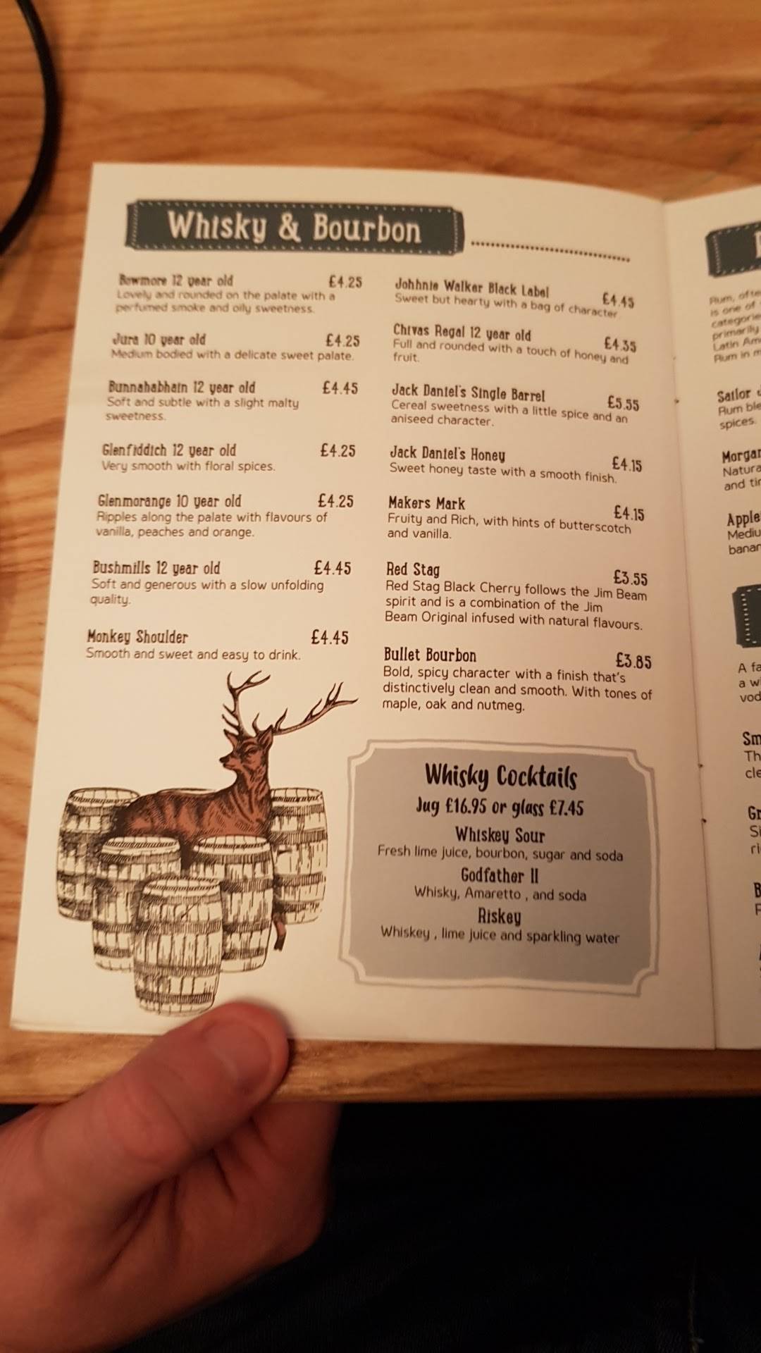 Menu at The Three Trees pub & bar, Emerson Valley