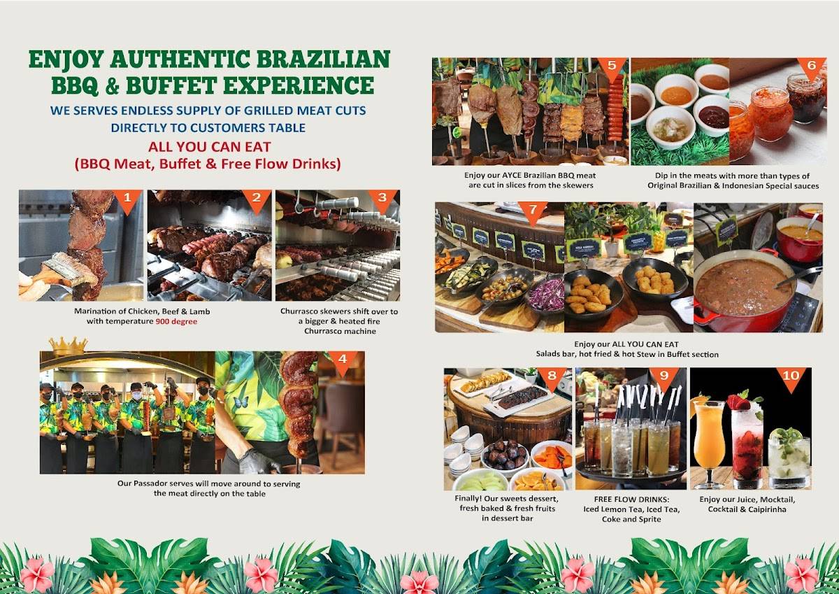 Menu at Tucano’s Brazilian BBQ (Pavilion Retail Arcade), Jakarta ...