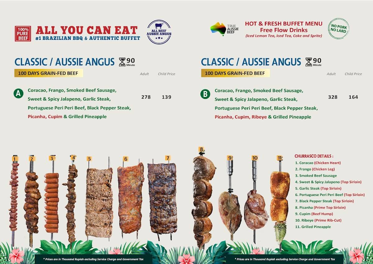 Menu at Tucano’s Brazilian BBQ (Pavilion Retail Arcade), Jakarta ...
