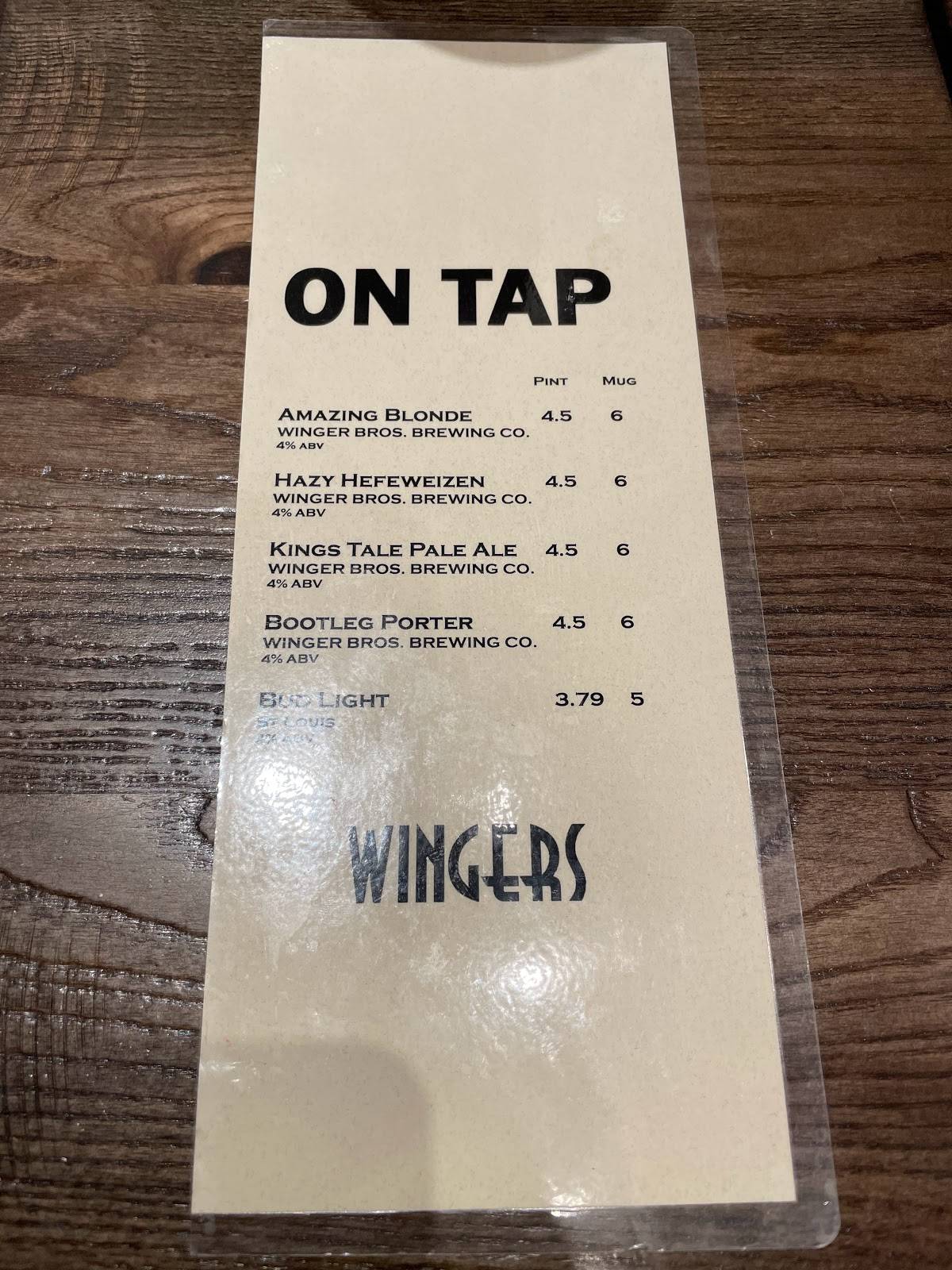 Menu at WINGERS Restaurant, Richfield