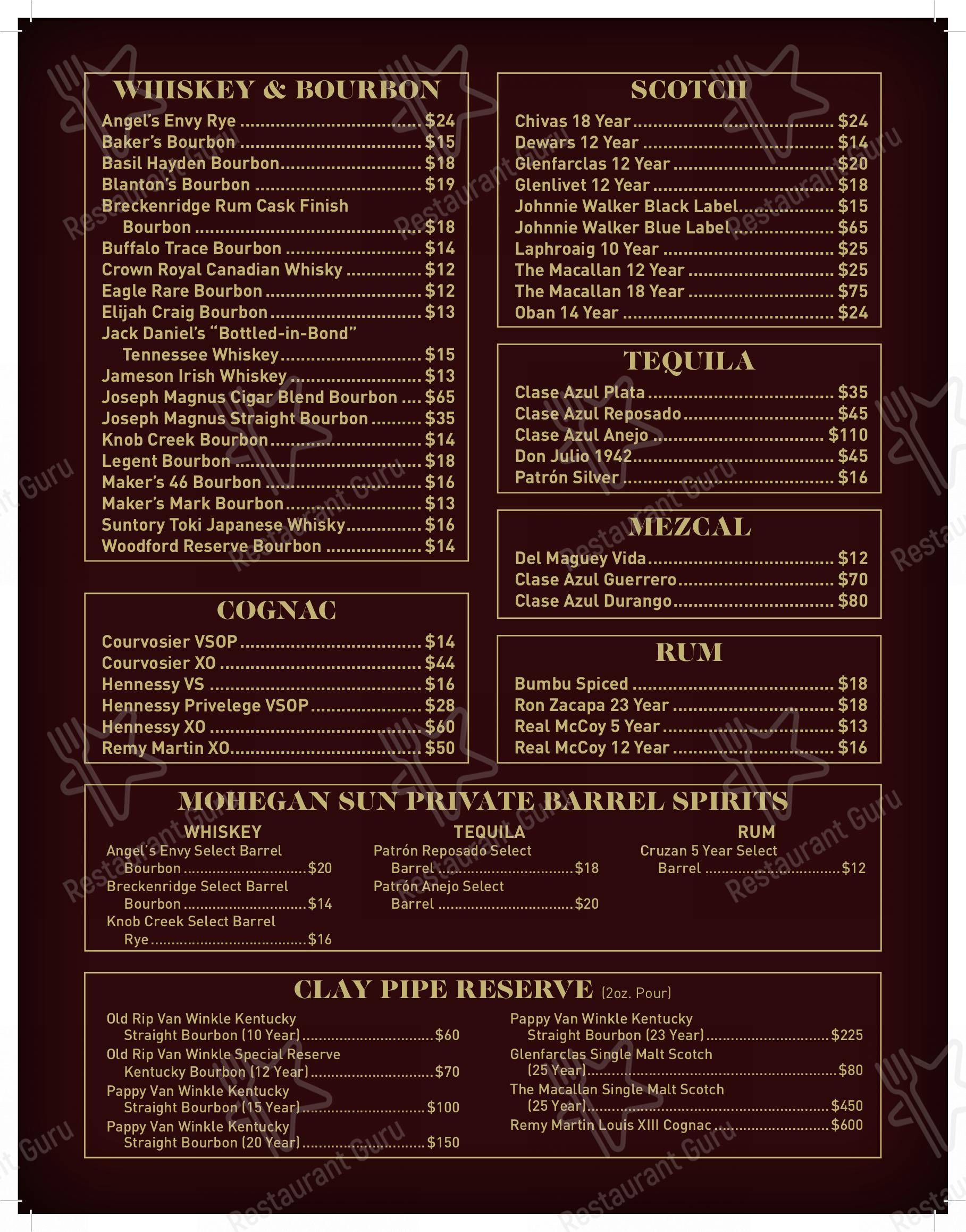 Menu at Clay Pipe Cigar Bar, Montville