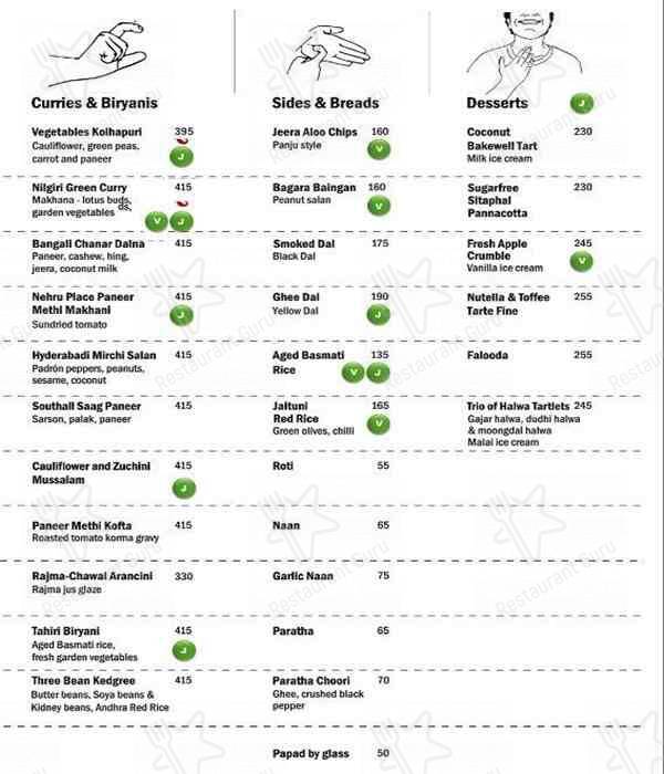 Menu at Mirchi and Mime, Indore