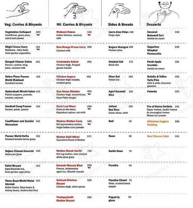Menu at Mirchi and Mime, Indore